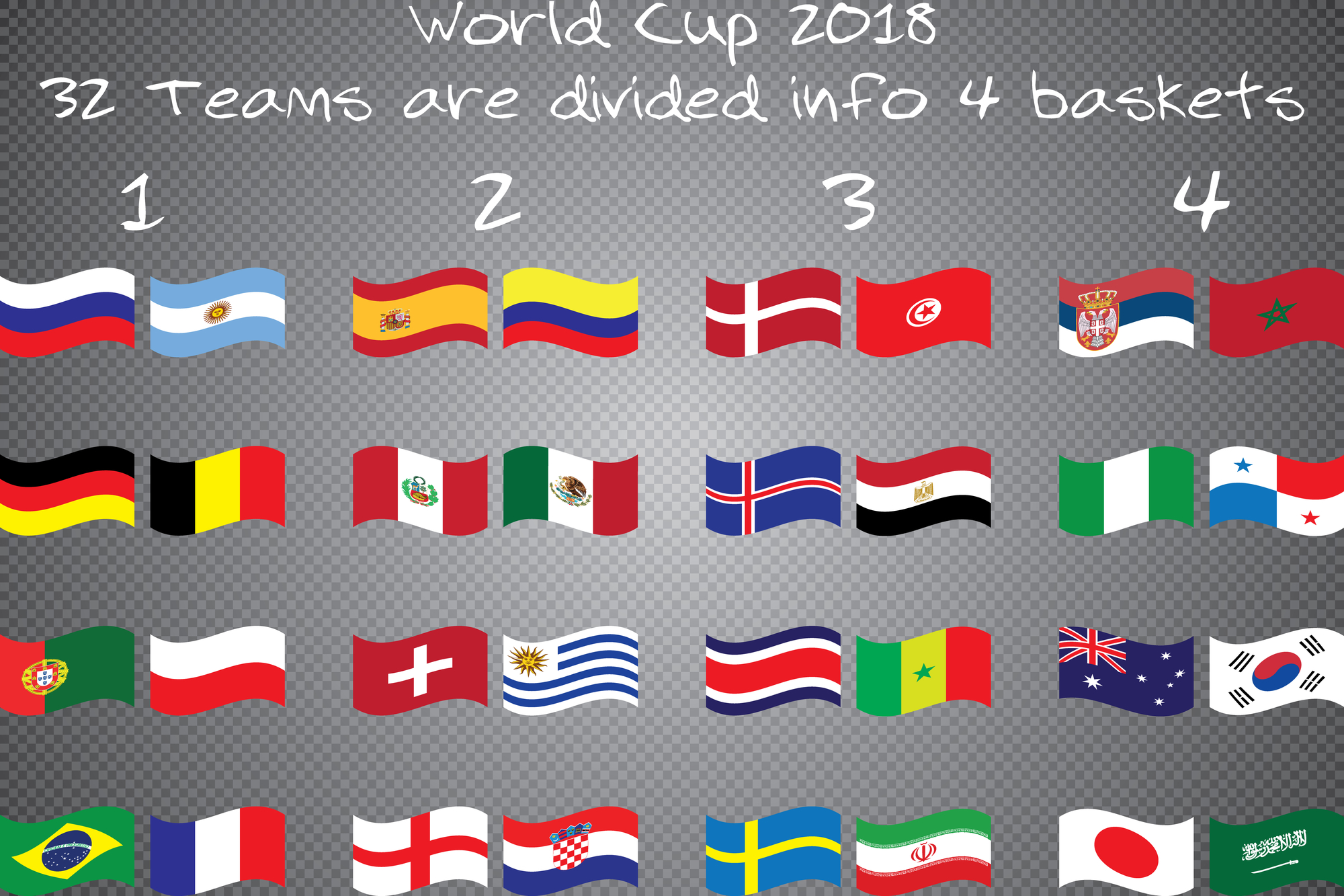 World Cup 2018 teams - Bet1015.com World Cup 2018 teams - Bet1015.com